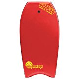 The Best Bodyboards of 2020 - 4 Important Factors to Look For