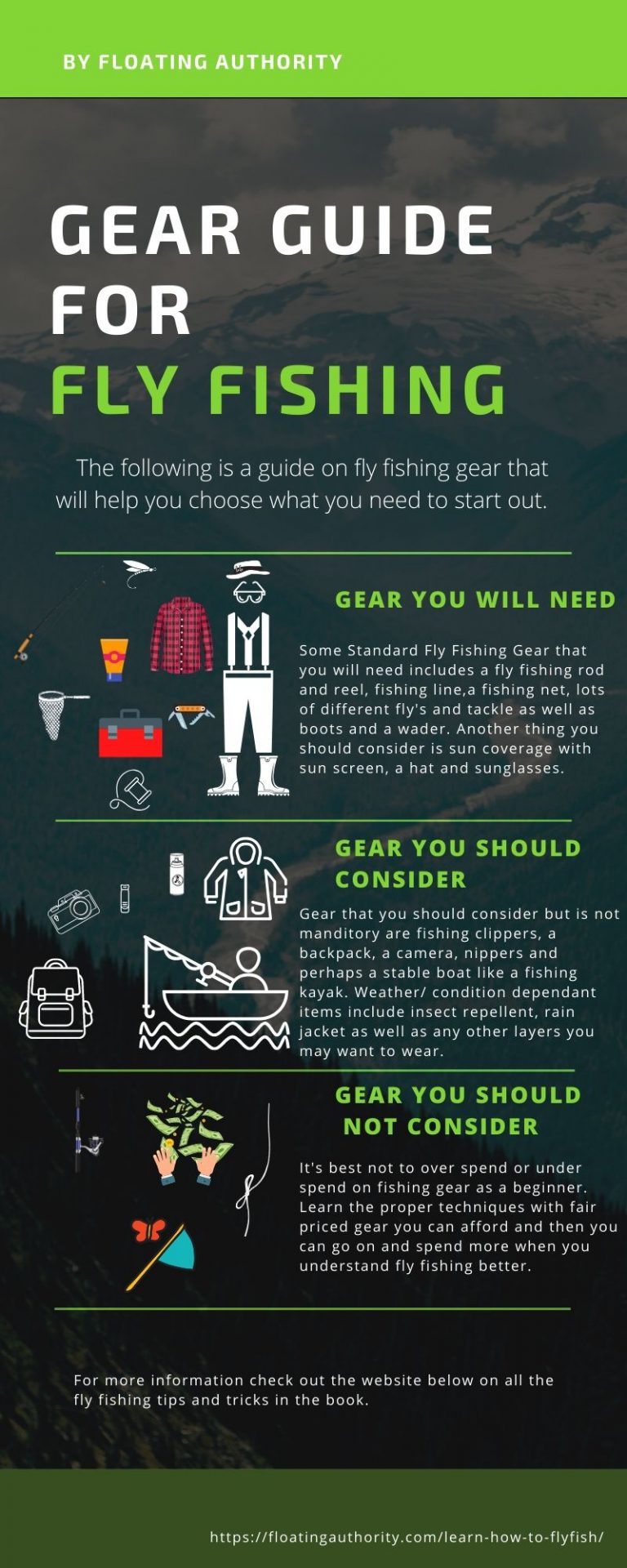 Learn How to Flyfish : A Step by Step Beginners Guide